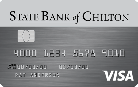 Consumer Credit Cards